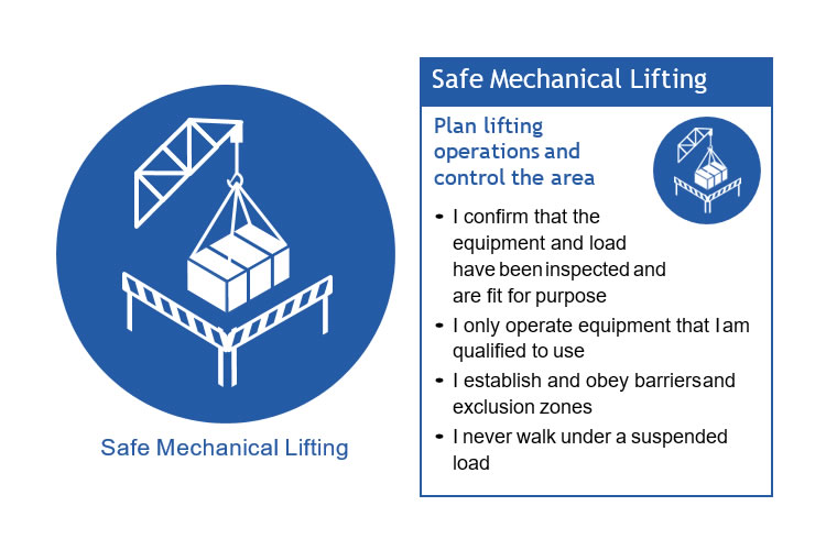 Galp Life Saving Rules